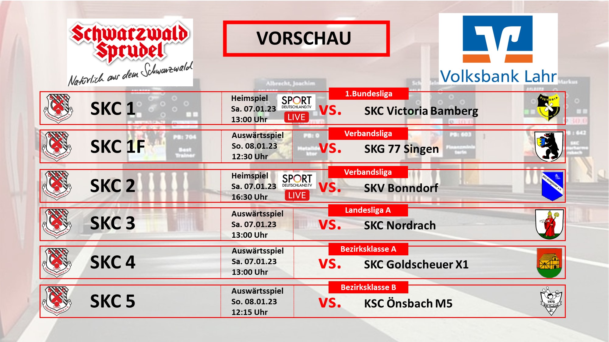 Sportkegler gehen nach Jahreswende früh in den Spielbetrieb – skc-unterharmersbach.de