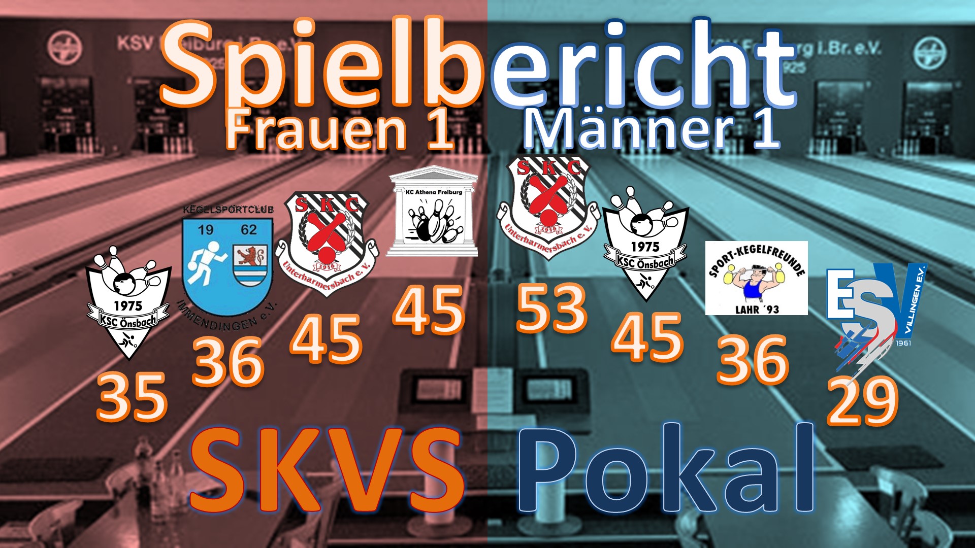 SKC Unterharmersbach verteidigt Pokalsieg und Vizetitel – skc-unterharmersbach.de