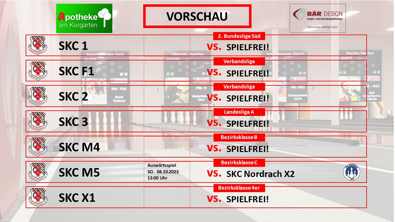 Kein spielfreies Wochenende für den SKC – skc-unterharmersbach.de